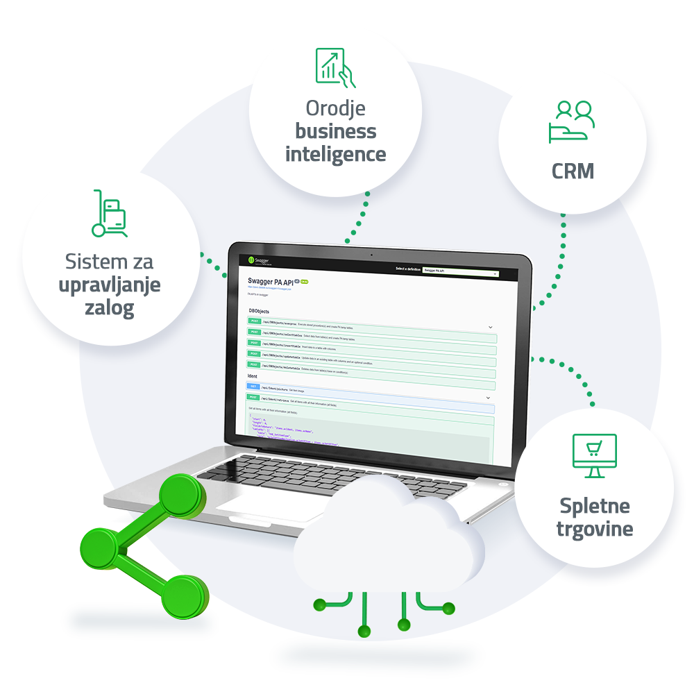 Manufacturing ERP Software - PANTHEON Manufacture - Datalab